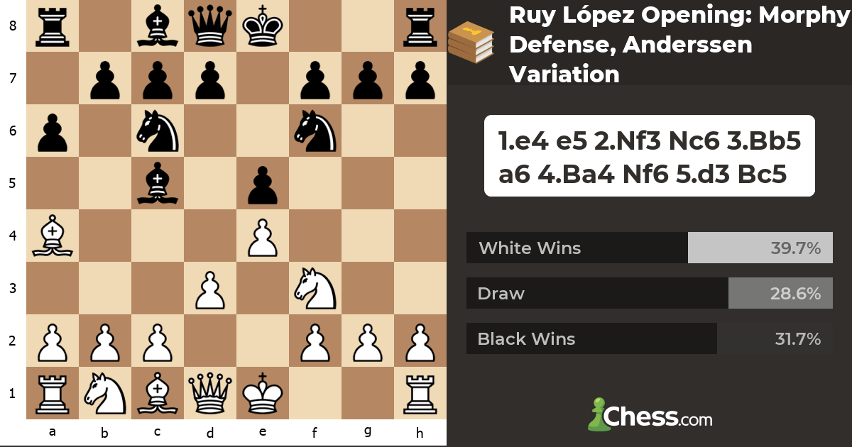 Ruy López Opening: Morphy Defense, Anderssen Variation - Chess Openings ...