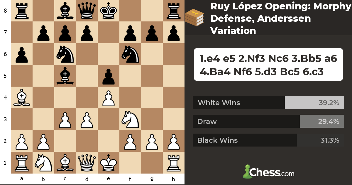 Ruy López Opening: Morphy Defense, Anderssen Variation - Chess Openings ...
