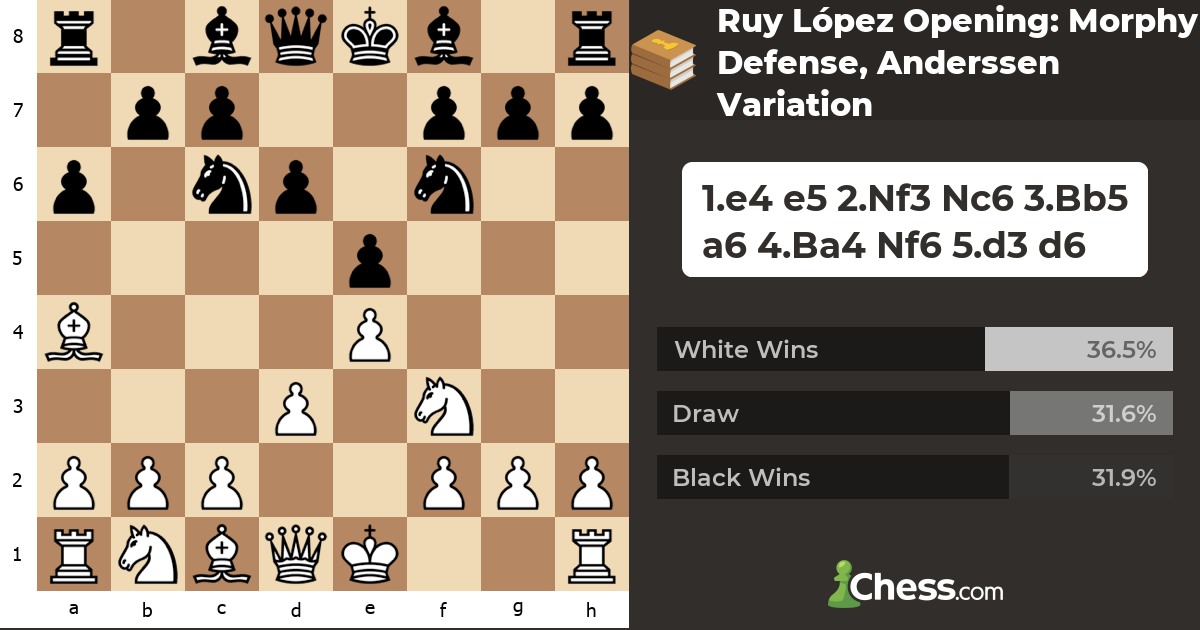 Ruy López Opening: Morphy Defense, Anderssen Variation - Chess Openings ...