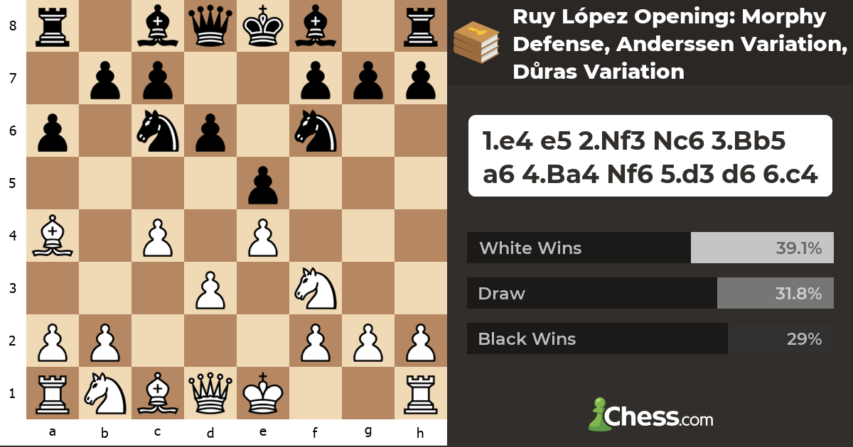 Ruy López Opening: Morphy Defense, Anderssen Variation, Důras Variation ...