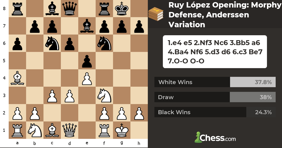 Ruy López Opening: Morphy Defense, Anderssen Variation - Chess Openings ...