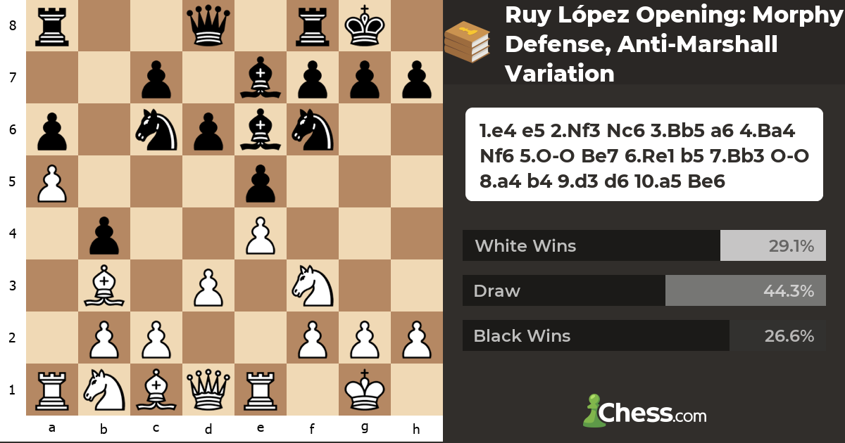 Ruy López Opening: Morphy Defense, Anti-Marshall Variation - Chess ...