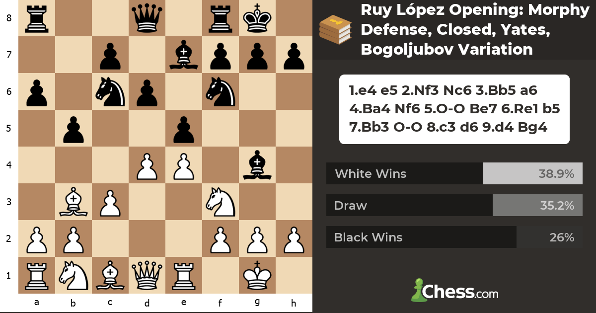 Ruy López Opening: Morphy Defense, Closed, Yates, Bogoljubov Variation ...