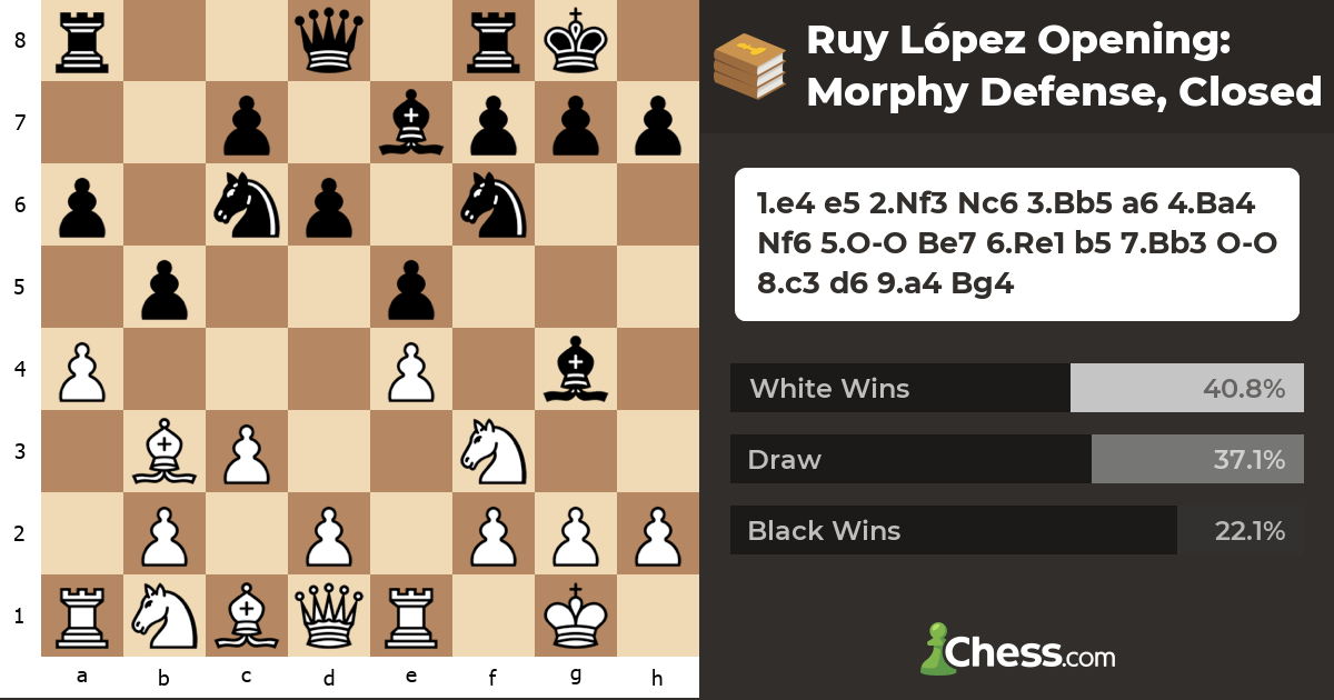 Ruy López Opening: Morphy Defense, Closed - Chess Openings - Chess.com