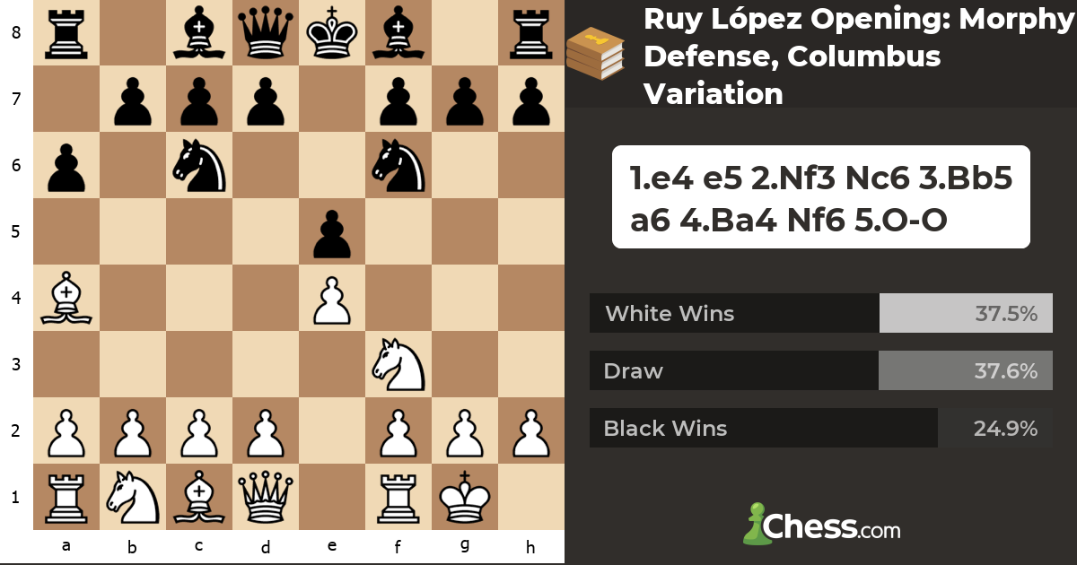 Ruy López Opening: Morphy Defense, Columbus Variation - Chess Openings ...