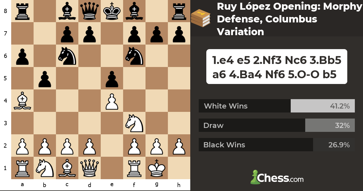 Ruy López Opening: Morphy Defense, Columbus Variation - Chess Openings ...