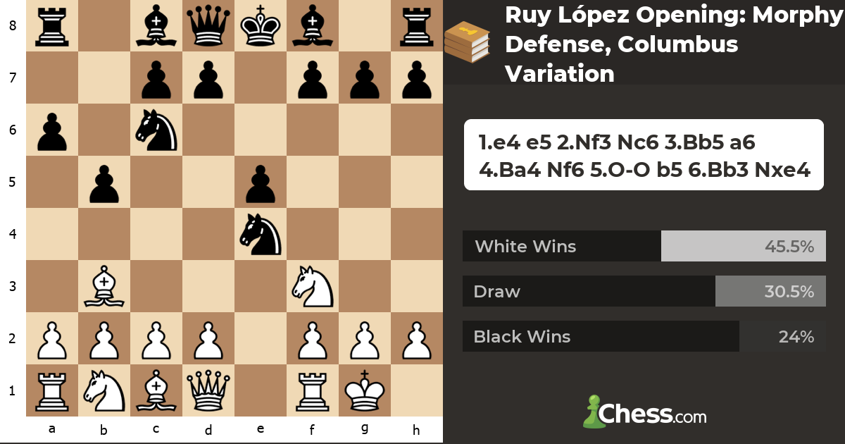 Ruy López Opening: Morphy Defense, Columbus Variation - Chess Openings ...