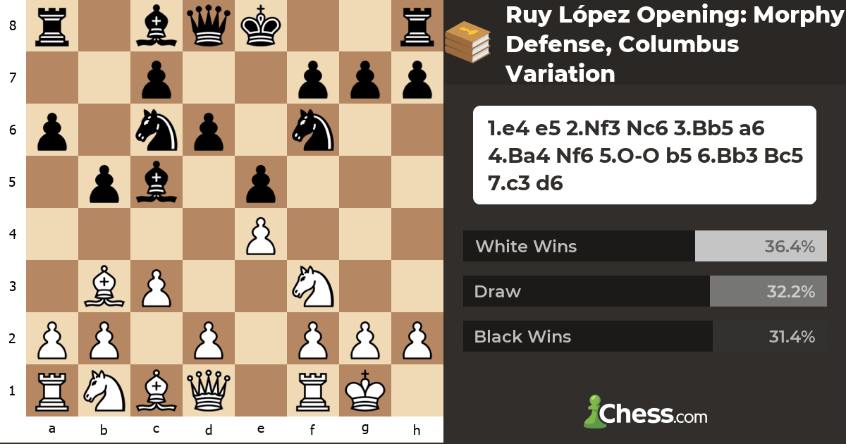 Ruy López Opening: Morphy Defense, Columbus Variation - Chess Openings ...