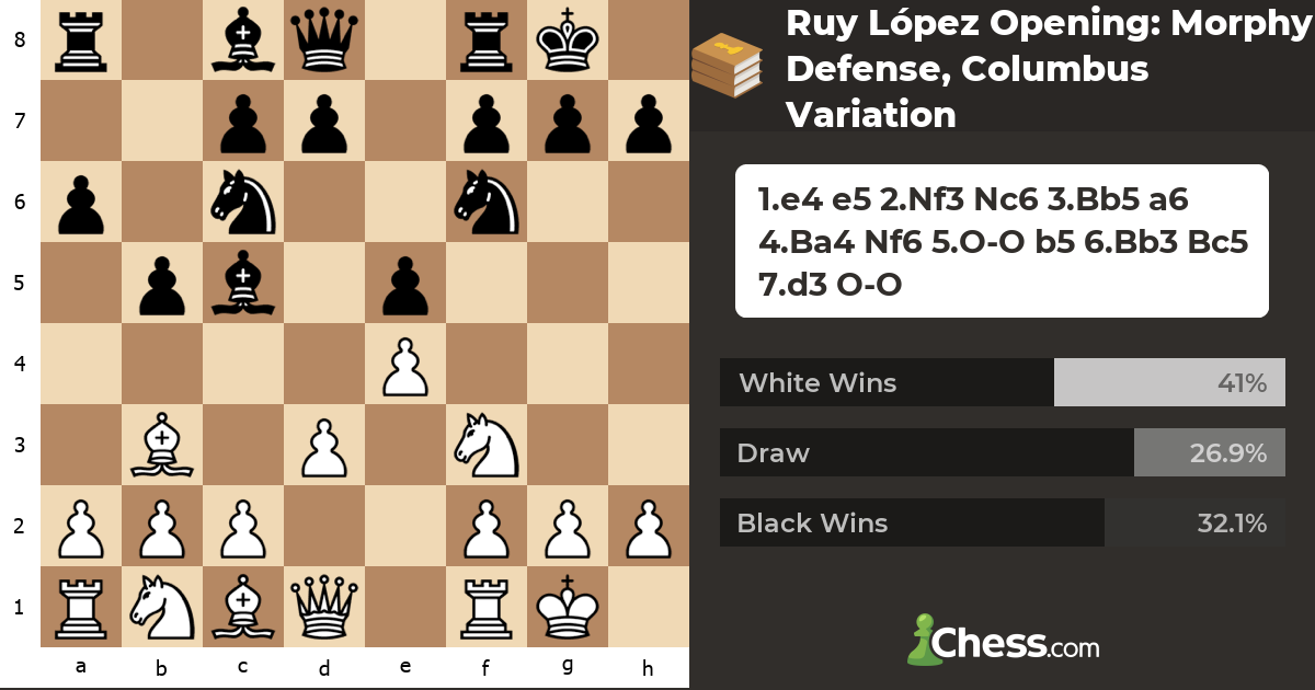 Ruy López Opening: Morphy Defense, Columbus Variation - Chess Openings ...