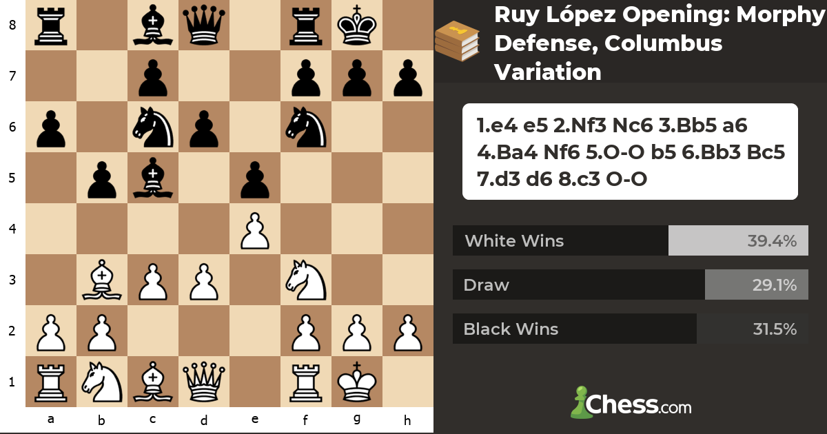 Ruy López Opening: Morphy Defense, Columbus Variation - Chess Openings ...