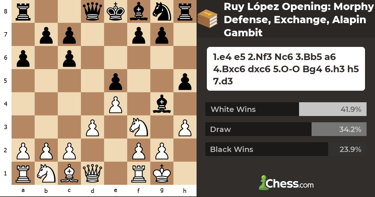 Ruy López Opening: Morphy Defense, Exchange, Alapin Gambit - Chess ...