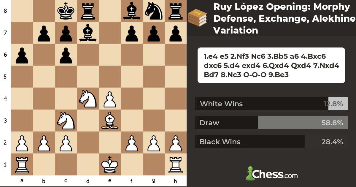Ruy López Opening: Morphy Defense, Exchange, Alekhine Variation - Chess ...
