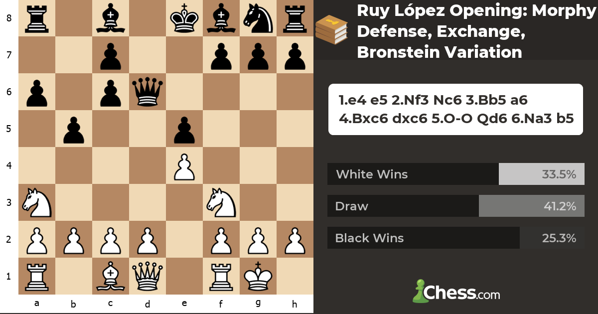 Ruy López Opening: Morphy Defense, Exchange, Bronstein Variation ...