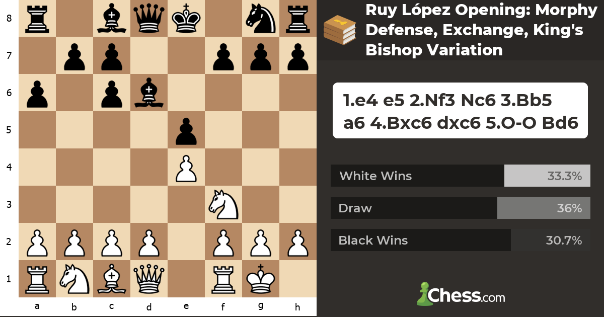 Ruy López Opening: Morphy Defense, Exchange, King's Bishop Variation ...