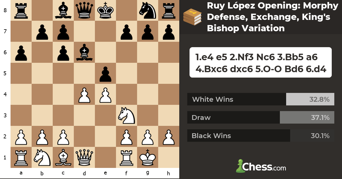 Ruy López Opening: Morphy Defense, Exchange, King's Bishop Variation ...