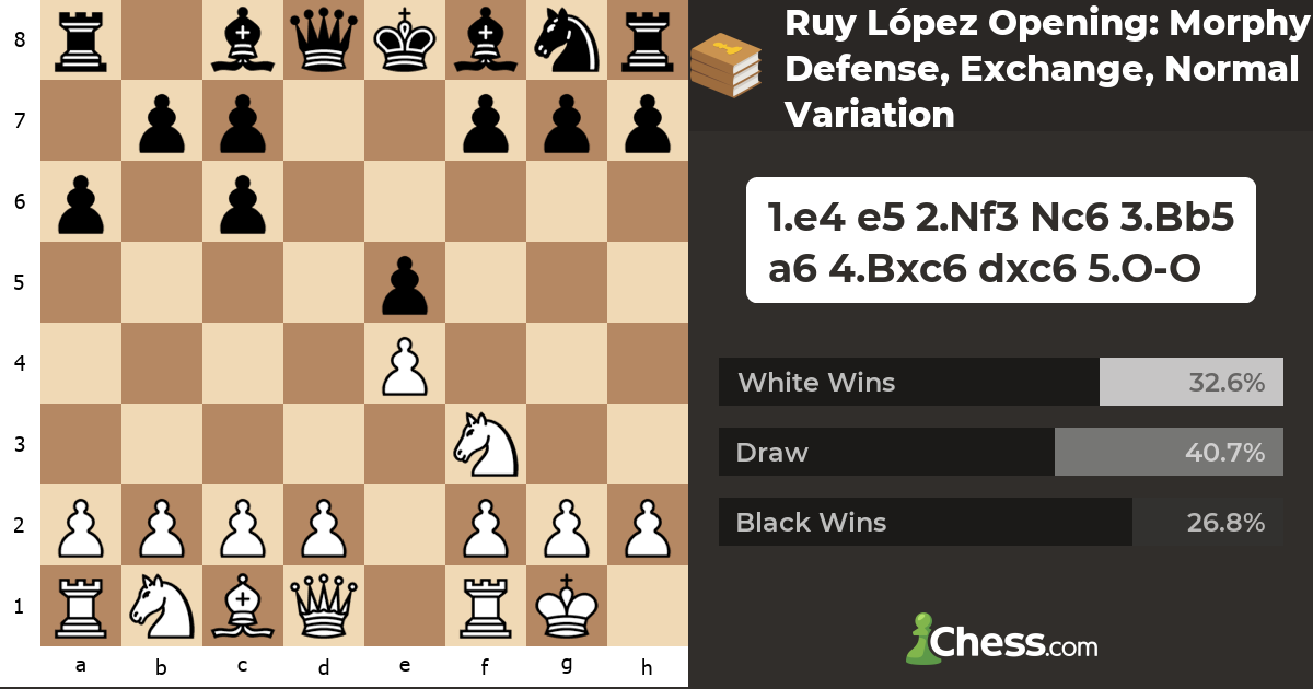 Ruy López Opening: Morphy Defense, Exchange, Normal Variation - Chess ...