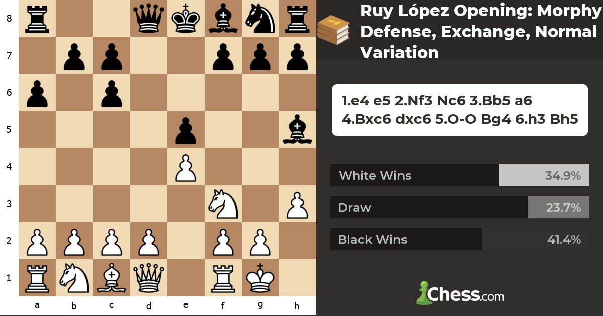 Ruy López Opening: Morphy Defense, Exchange, Normal Variation - Chess ...