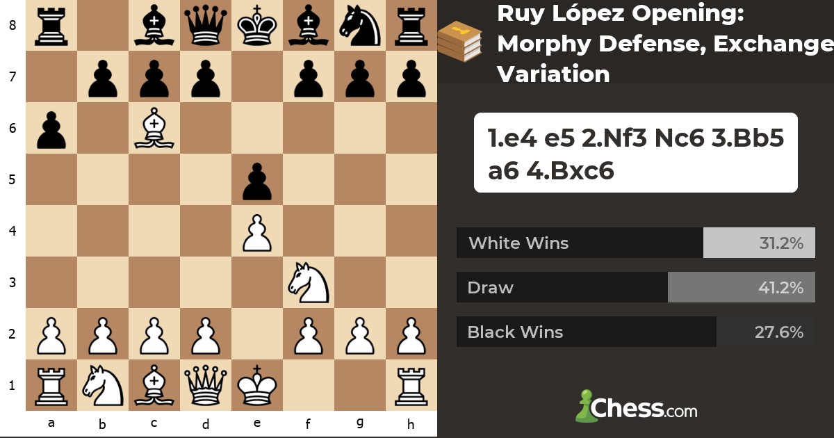 Ruy López Opening: Morphy Defense, Exchange Variation - Chess Openings ...