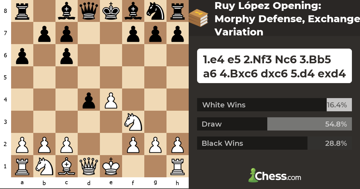 Ruy López Opening: Morphy Defense, Exchange Variation - Chess Openings ...