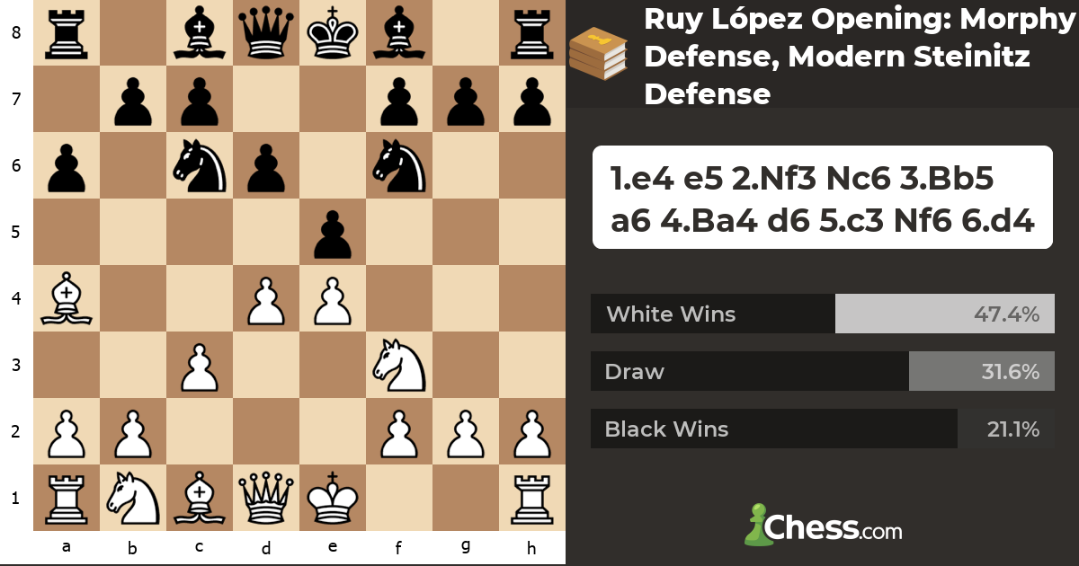 Ruy López Opening: Morphy Defense, Modern Steinitz Defense - Chess ...
