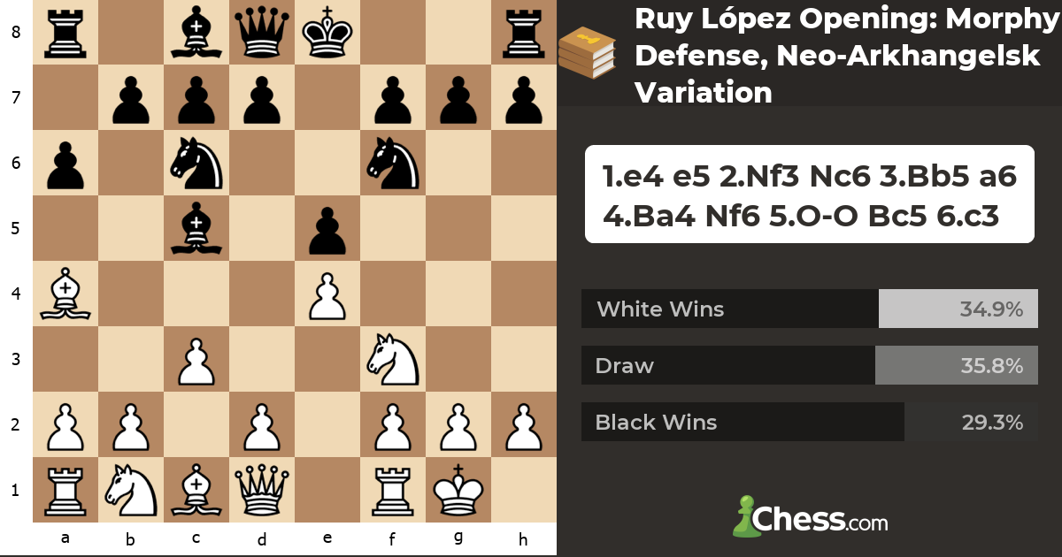 Ruy López Opening: Morphy Defense, Neo-Arkhangelsk Variation - Chess ...