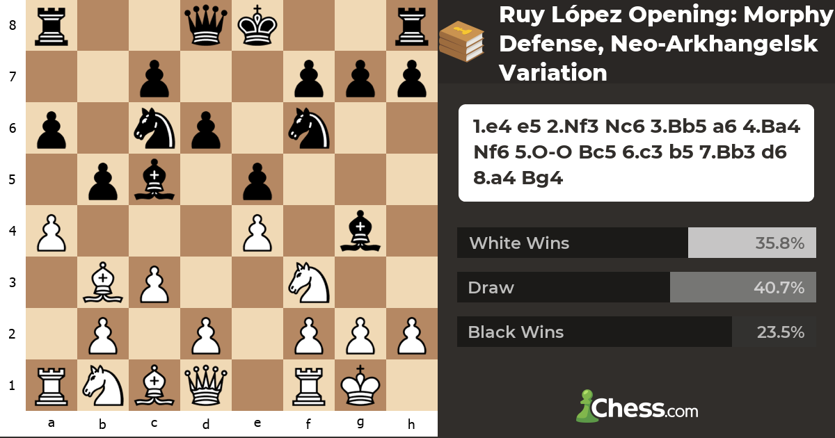 Ruy López Opening: Morphy Defense, Neo-Arkhangelsk Variation - Chess ...
