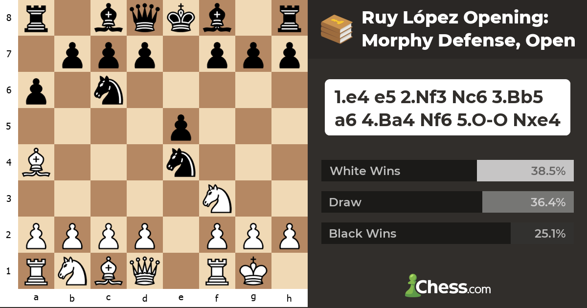 Ruy López Opening: Morphy Defense, Open - Chess Openings - Chess.com