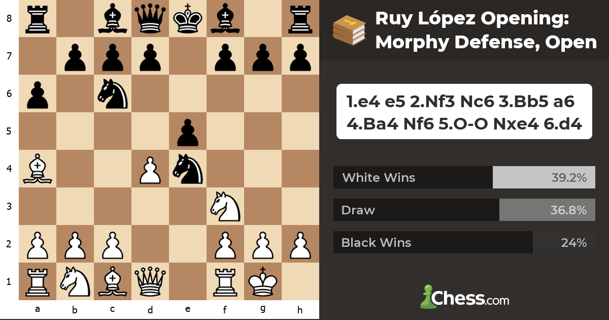 Ruy López Opening: Morphy Defense, Open - Chess Openings - Chess.com