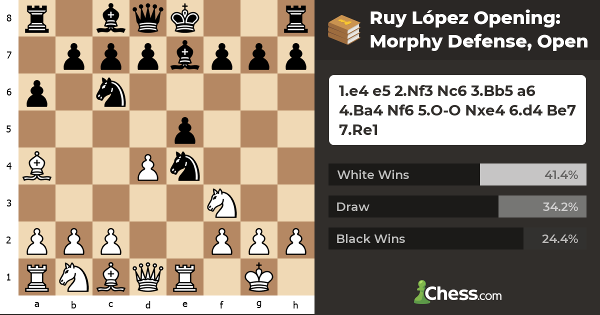 Ruy López Opening: Morphy Defense, Open - Chess Openings - Chess.com