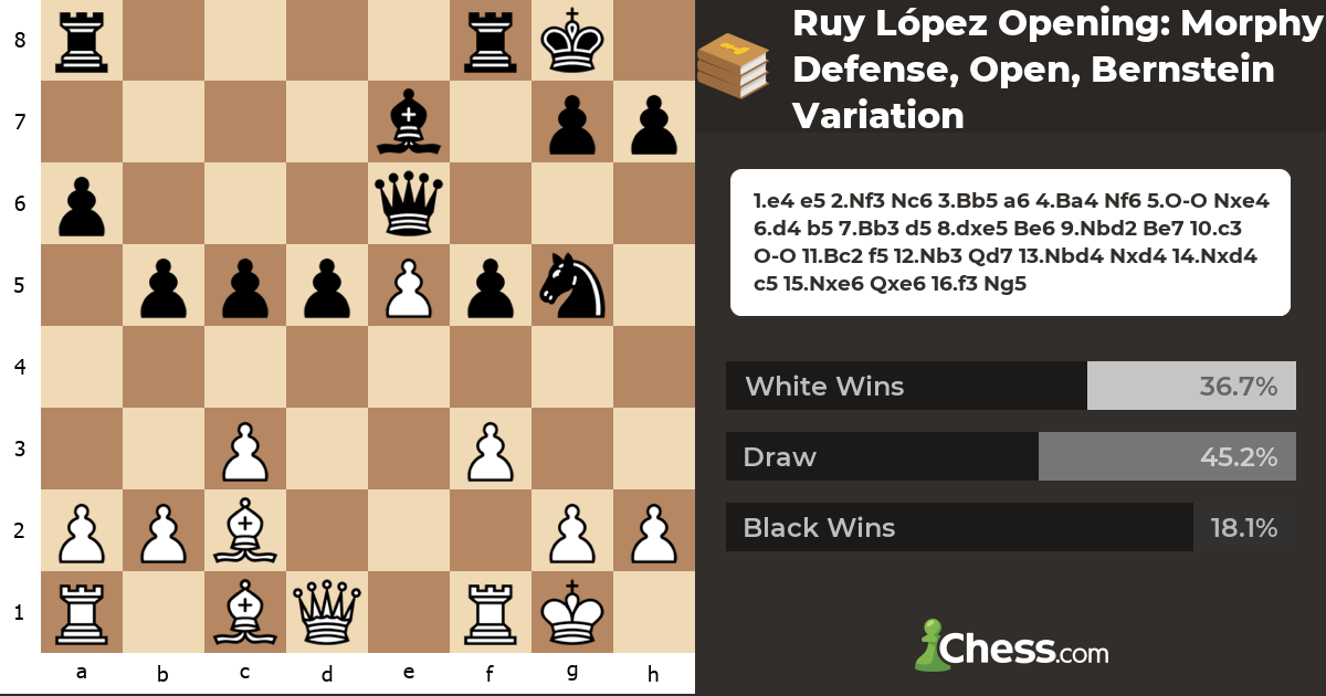 Ruy López Opening: Morphy Defense, Open, Bernstein Variation - Chess ...