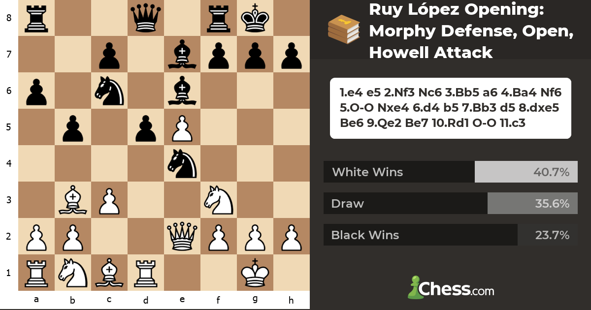 Ruy López Opening: Morphy Defense, Open, Howell Attack - Chess Openings ...