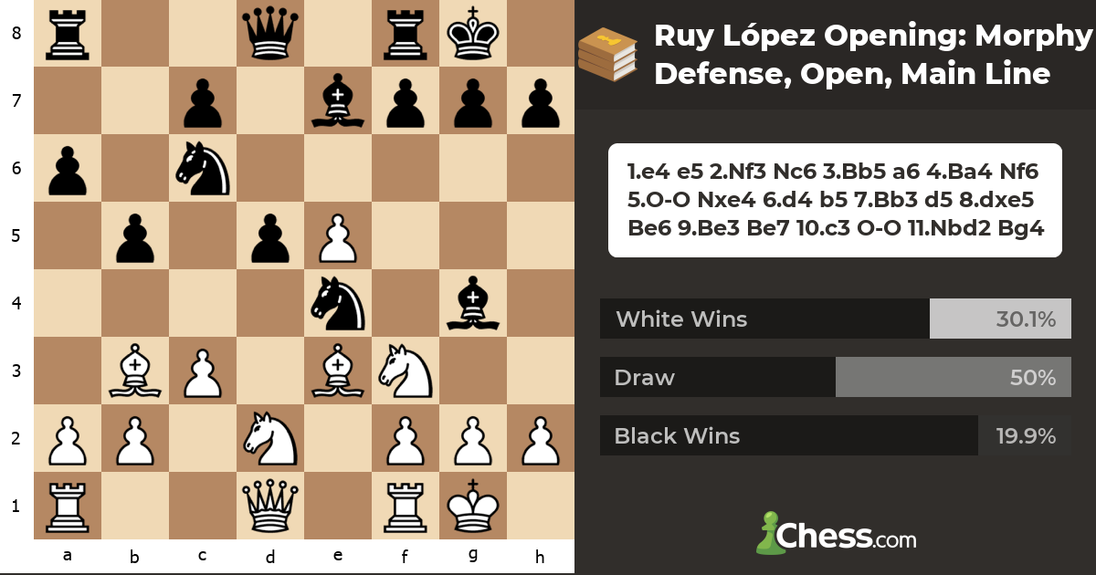 Ruy López Opening: Morphy Defense, Open, Main Line - Chess Openings - Chess.com