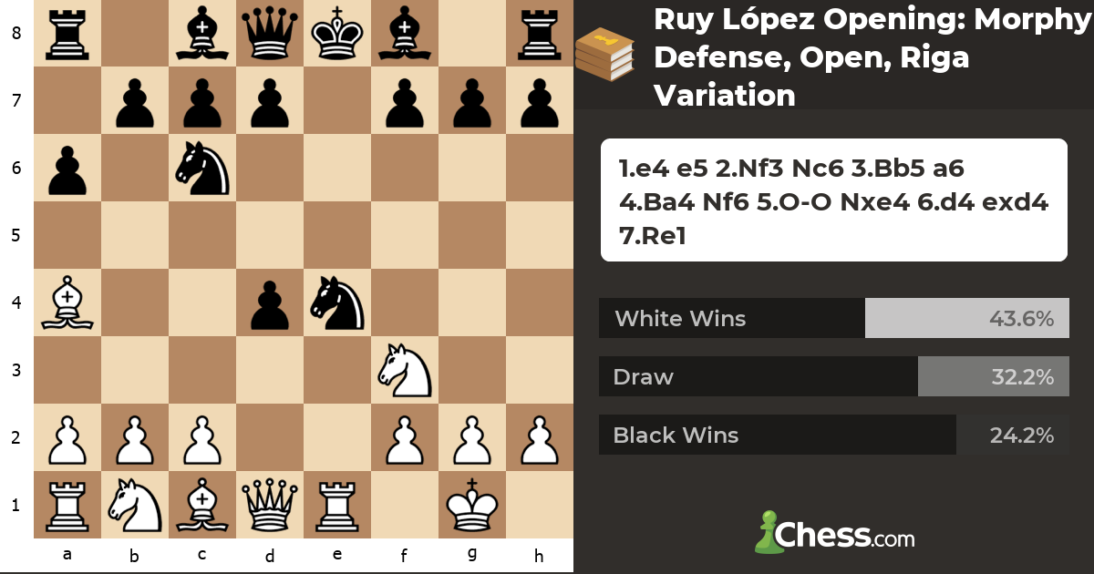 Ruy López Opening: Morphy Defense, Open, Riga Variation - Chess ...