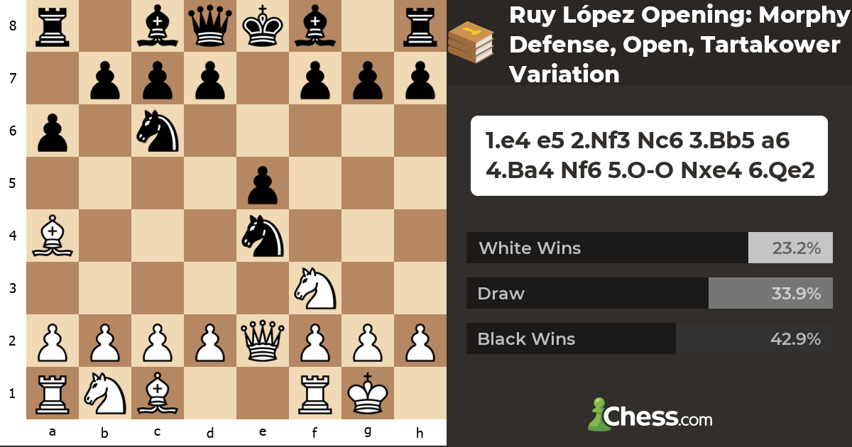 Ruy López Opening: Morphy Defense, Open, Tartakower Variation - Chess ...