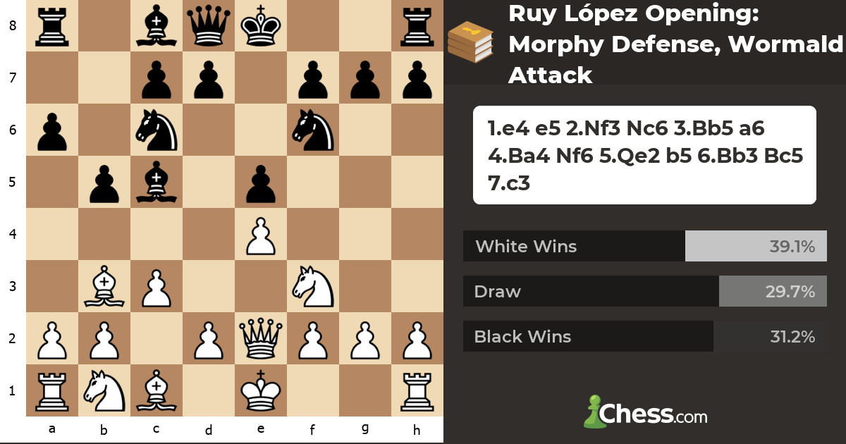Ruy López Opening: Morphy Defense, Wormald Attack - Chess Openings ...