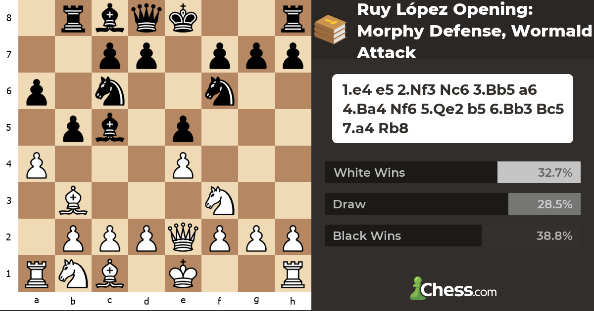 Ruy López Opening: Morphy Defense, Wormald Attack - Chess Openings ...