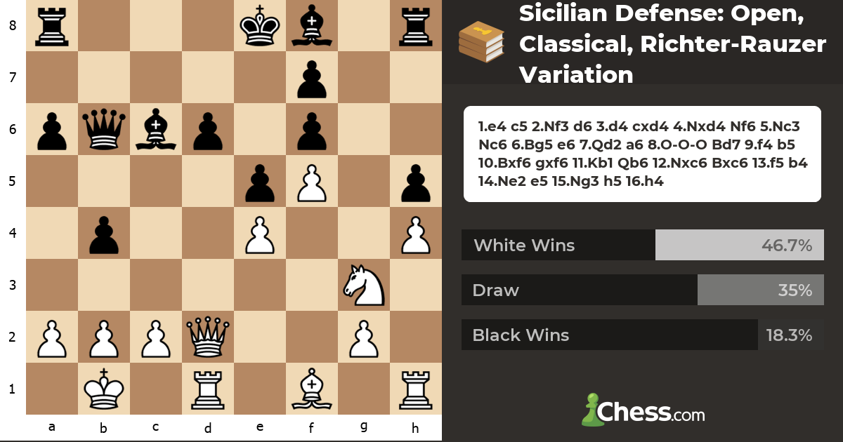 Sicilian Defense: Open, Classical, Richter-Rauzer Variation - Chess ...