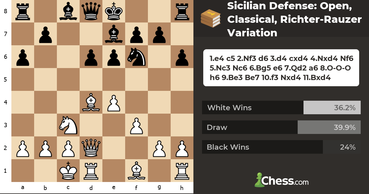 Sicilian Defense: Open, Classical, Richter-Rauzer Variation - Chess ...