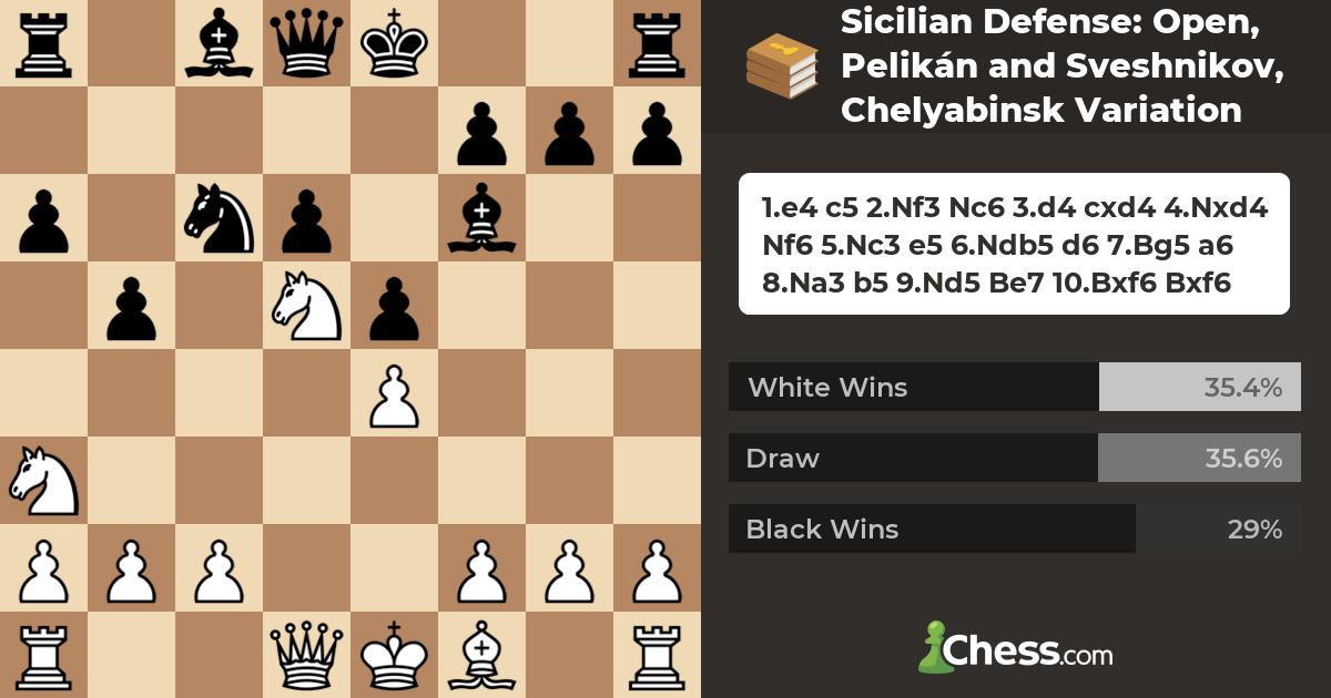 Sicilian Defense: Open, Pelikán and Sveshnikov, Chelyabinsk Variation ... Sicilian Defense: Open, Pelikán and Sveshnikov, Chelyabinsk Variation ...