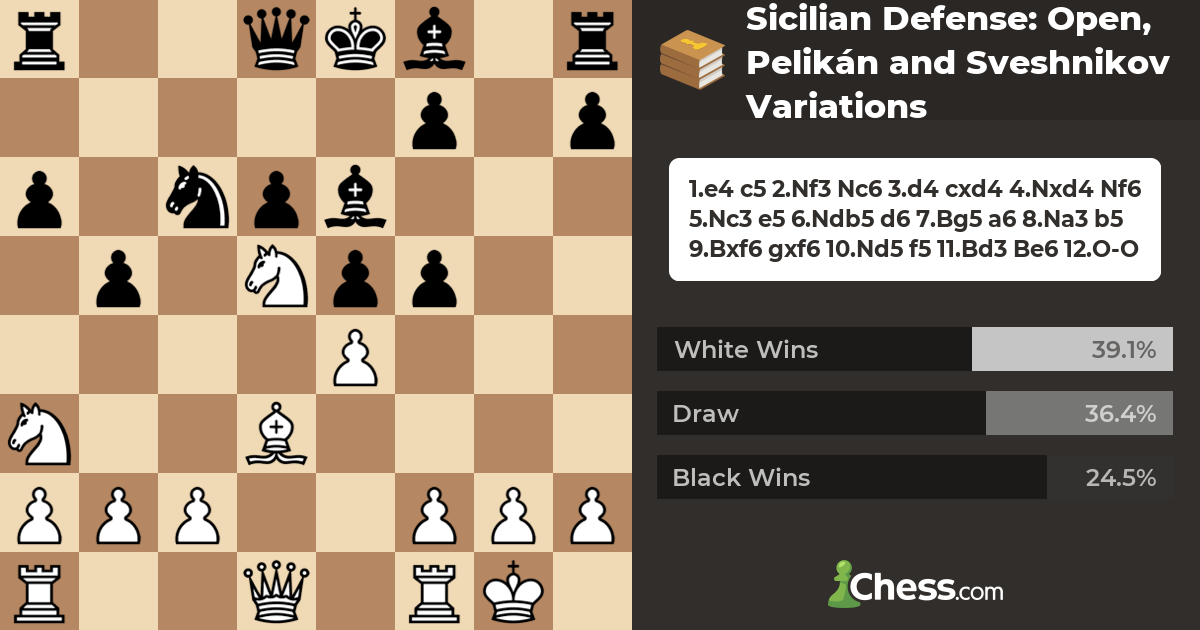 Sicilian Defense: Open, Pelikán and Sveshnikov Variations - Chess ... Sicilian Defense: Open, Pelikán and Sveshnikov Variations - Chess ...