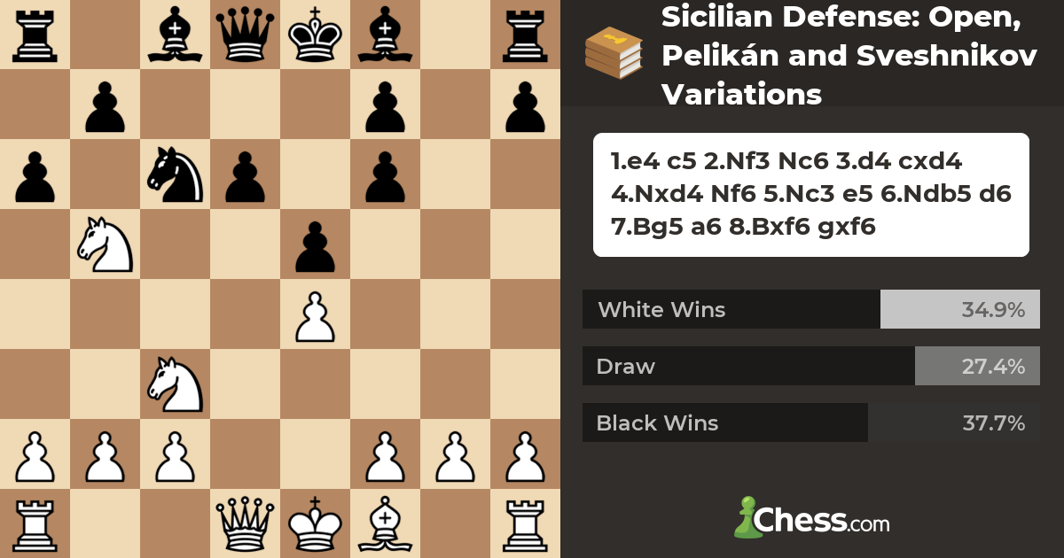Sicilian Defense: Open, Pelikán and Sveshnikov Variations - Chess ... Sicilian Defense: Open, Pelikán and Sveshnikov Variations - Chess ...