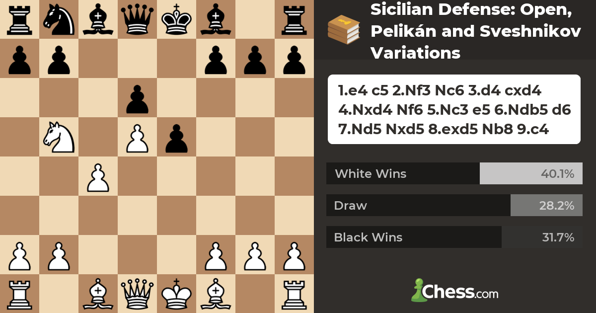 Sicilian Defense: Open, Pelikán and Sveshnikov Variations - Chess ... Sicilian Defense: Open, Pelikán and Sveshnikov Variations - Chess ...