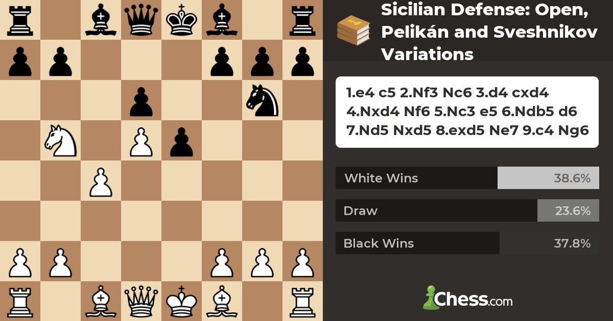 Sicilian Defense: Open, Pelikán and Sveshnikov Variations - Chess ... Sicilian Defense: Open, Pelikán and Sveshnikov Variations - Chess ...