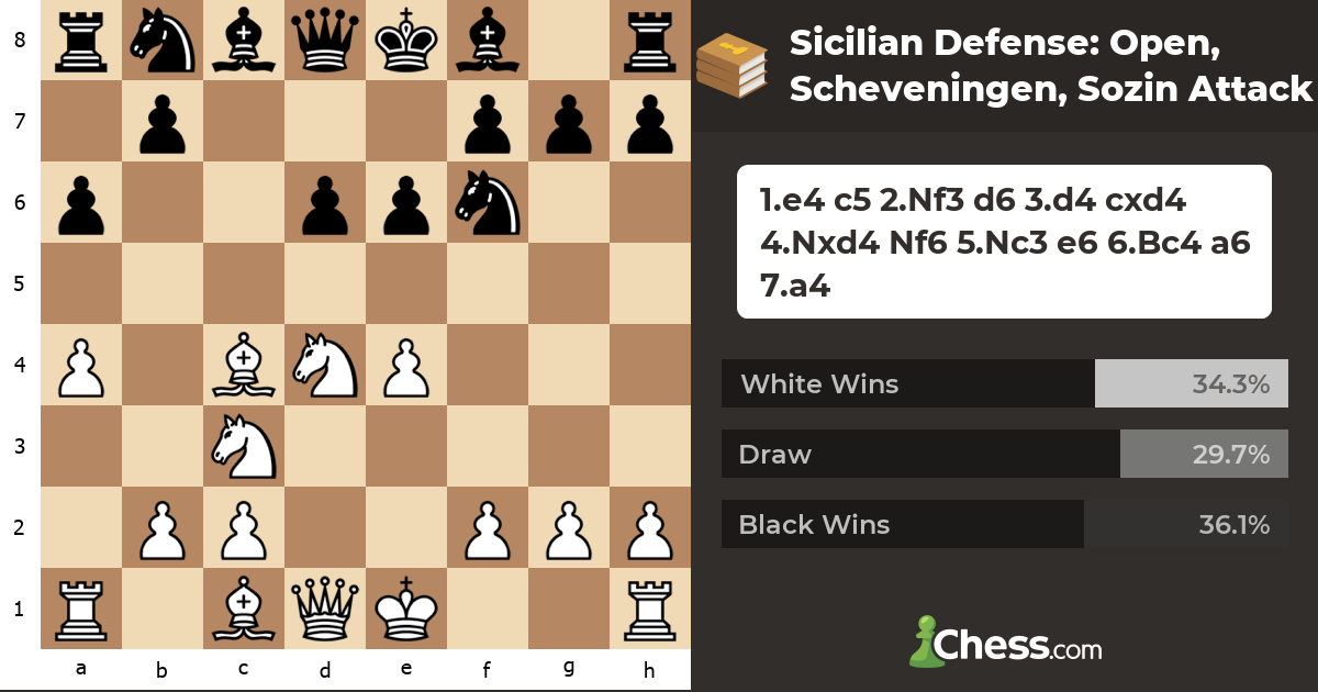 Sicilian Defense: Open, Scheveningen, Sozin Attack - Chess Openings ...
