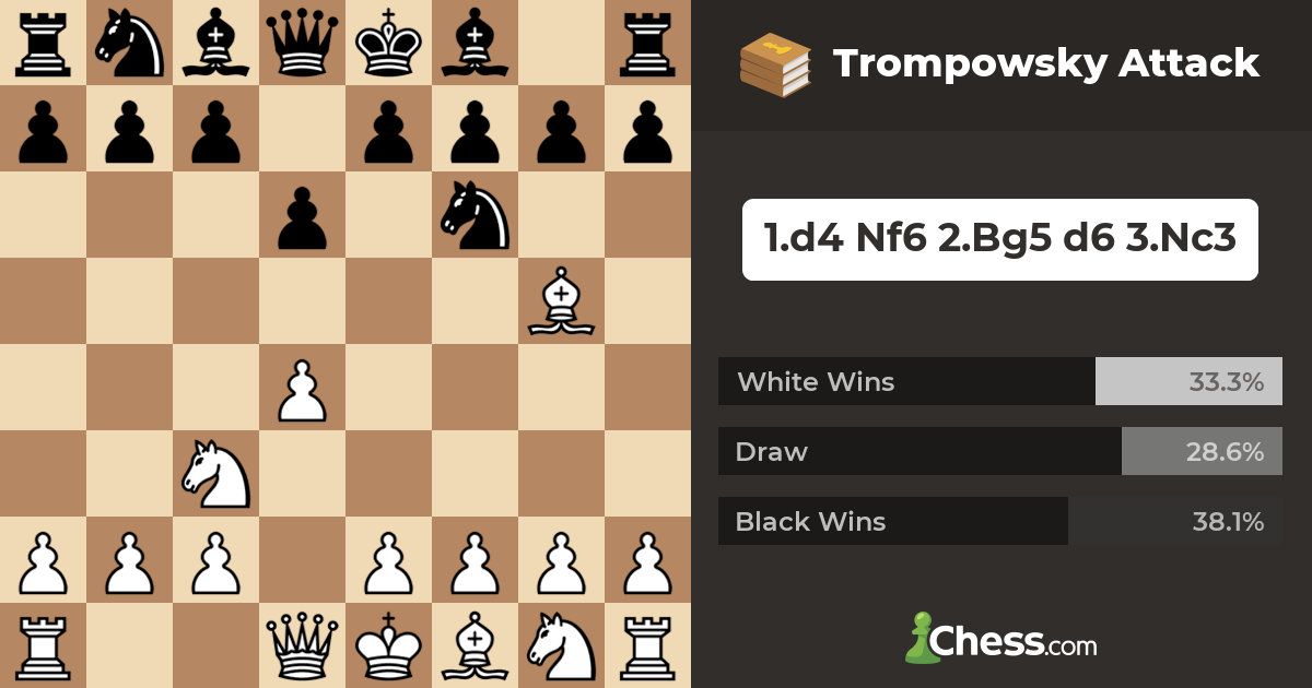 Trompowsky Attack - Chess Openings - Chess.com