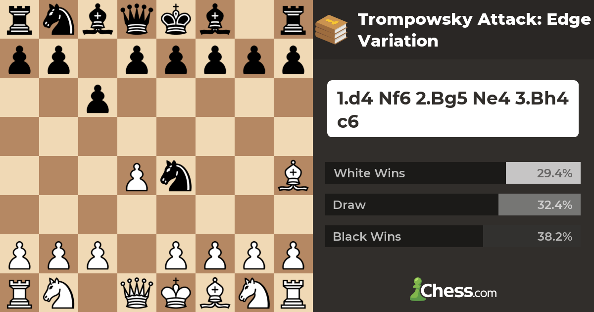 Trompowsky Attack: Edge Variation - Chess Openings - Chess.com