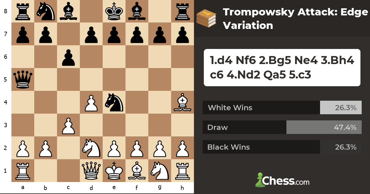 Trompowsky Attack: Edge Variation - Chess Openings - Chess.com