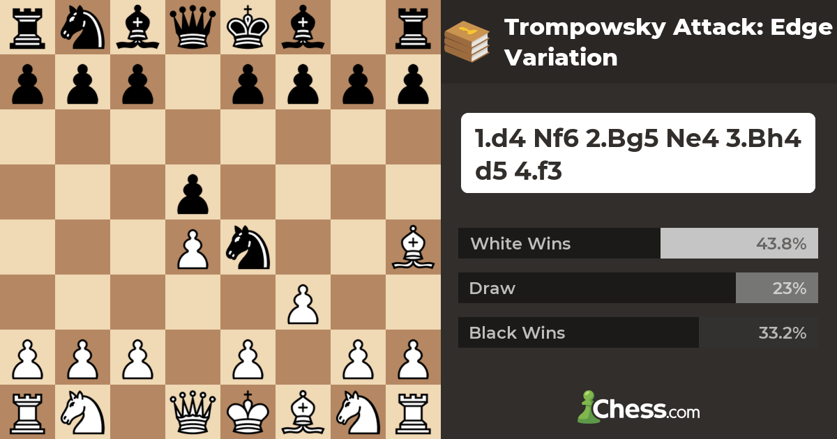Trompowsky Attack: Edge Variation - Chess Openings - Chess.com