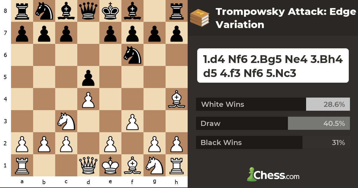 Trompowsky Attack: Edge Variation - Chess Openings - Chess.com