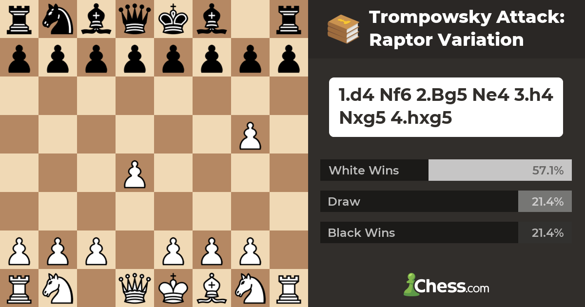 Trompowsky Attack: Raptor Variation - Chess Openings - Chess.com
